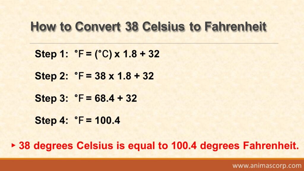 What Is 38 Celsius To Fahrenheit 38 C To F Conversion Animascorp