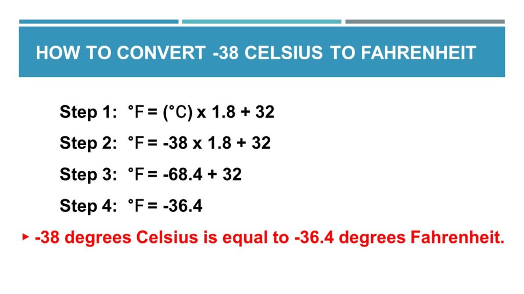 What Is 38 Celsius To Fahrenheit 38 C To F Conversion Animascorp