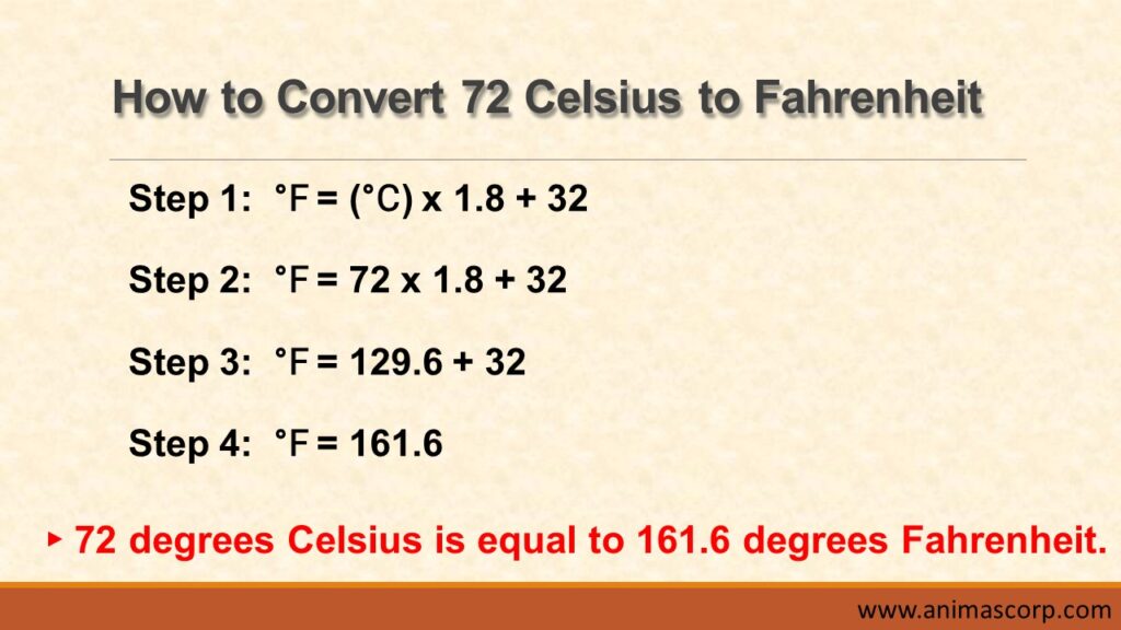 Convert 72 Fahrenheit To Celsius Allen Harioned