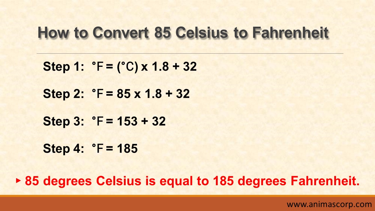 What Is 85 Celsius To Fahrenheit 85 C To F Conversion Animascorp