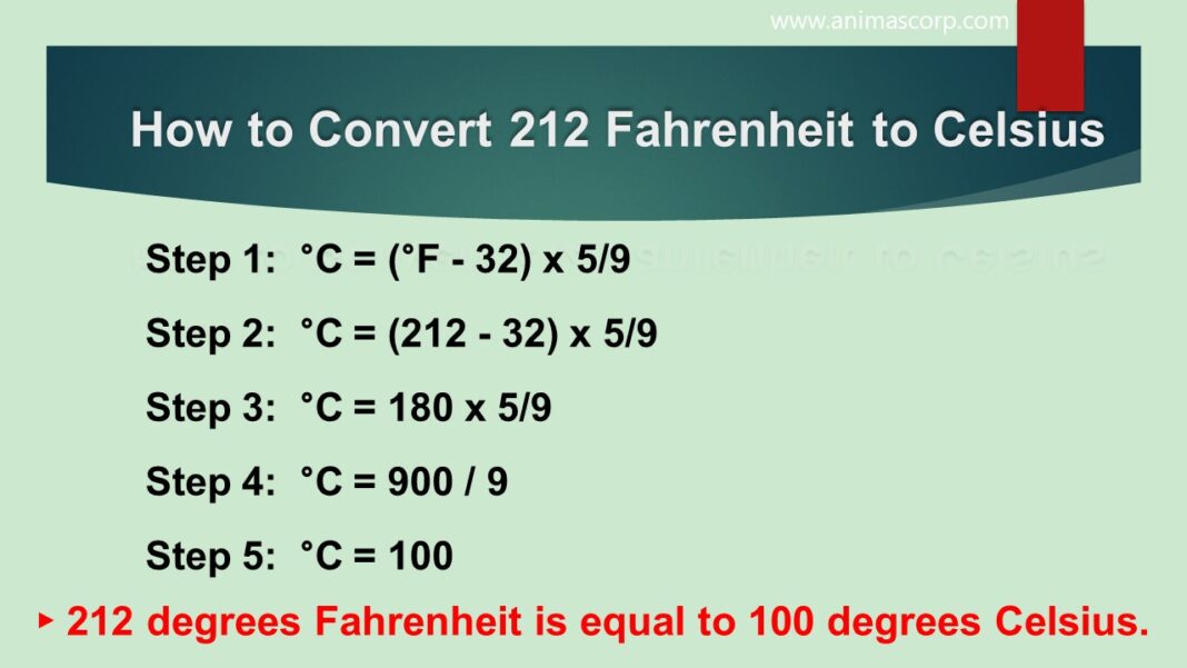 What is 212 Fahrenheit to Celsius - Animascorp