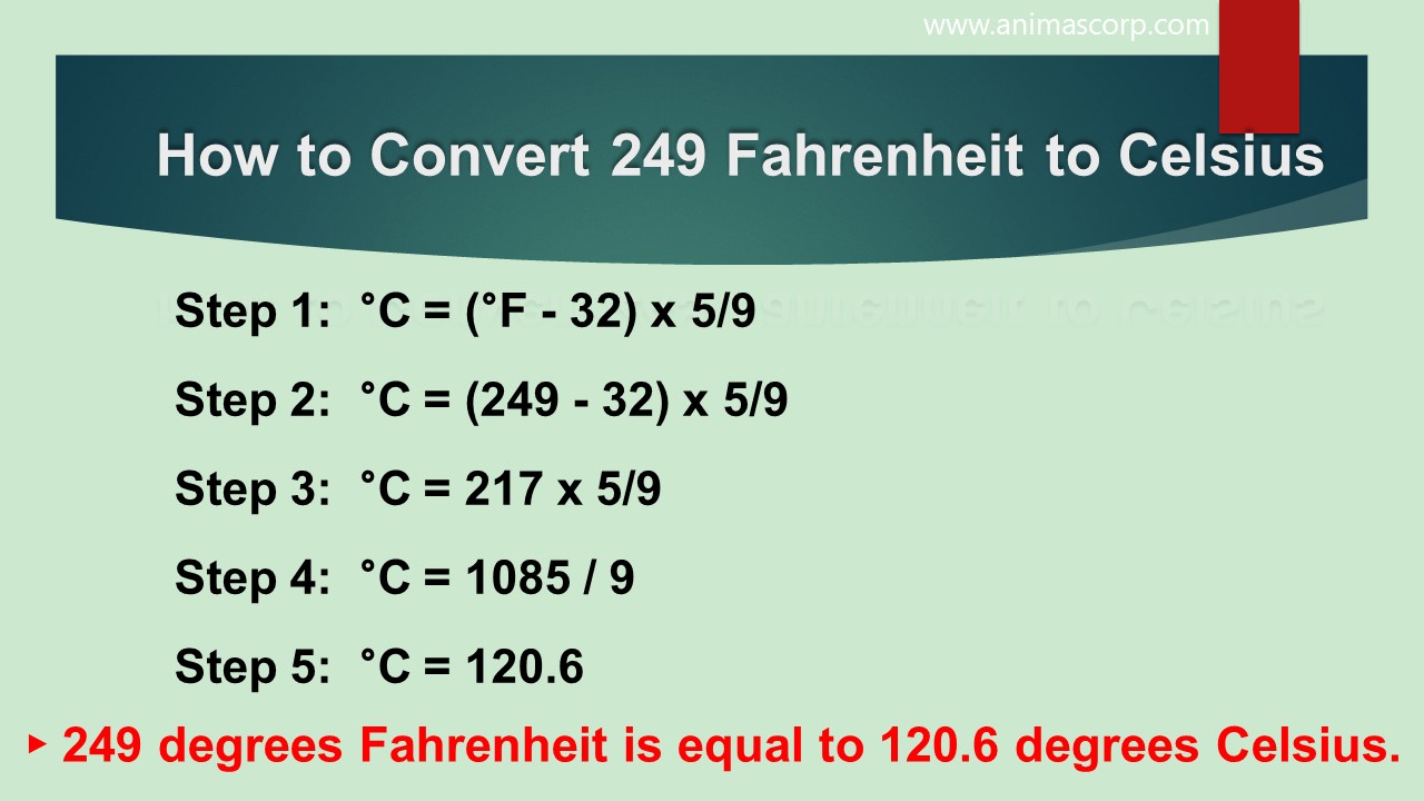 What is 249 Fahrenheit to Celsius - Animascorp