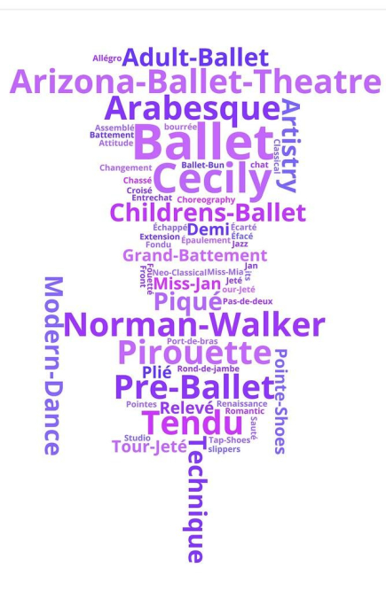 Is Wordle 11 29 Just Another Trendy Fad? Report - Animascorp