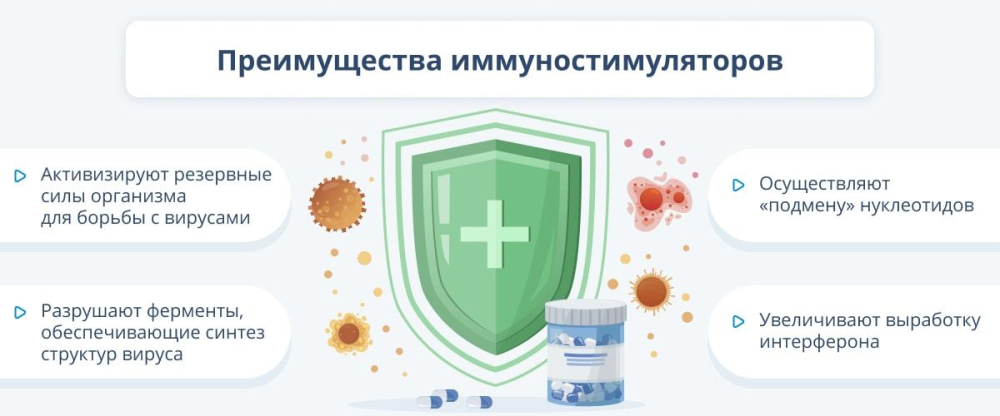 Understanding the Efficacy and Safety of Epclusa in Hepatitis C ...