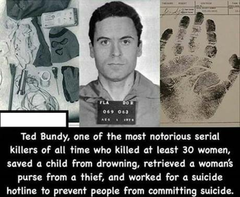 The Death of Ted Bundy: What Really Happened - Animascorp