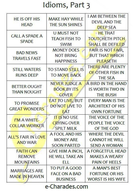 Top Charades Phrases: Fun Ideas for Your Next Game Night - Animascorp