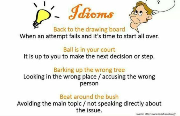 Idiom Pictionary: Drawing Up a Storm of Fun! - Animascorp
